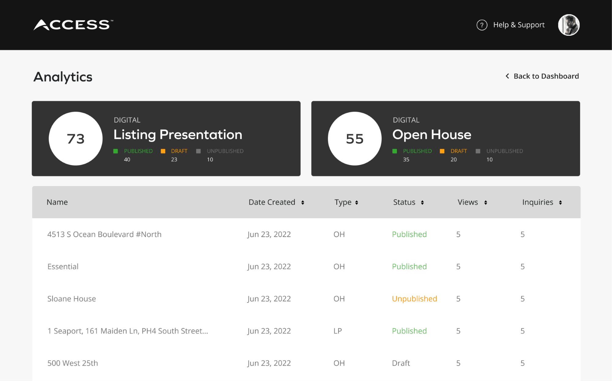 Access by Agent Image — Stunning Listing Presentation Templates